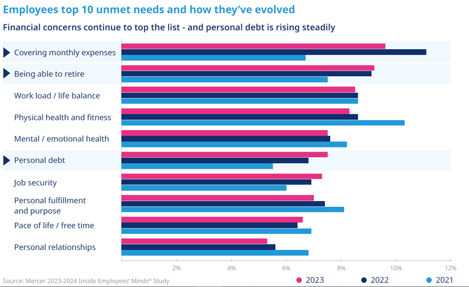 5 Creative Strategies to Source Talent for Hard-to-Fill Roles