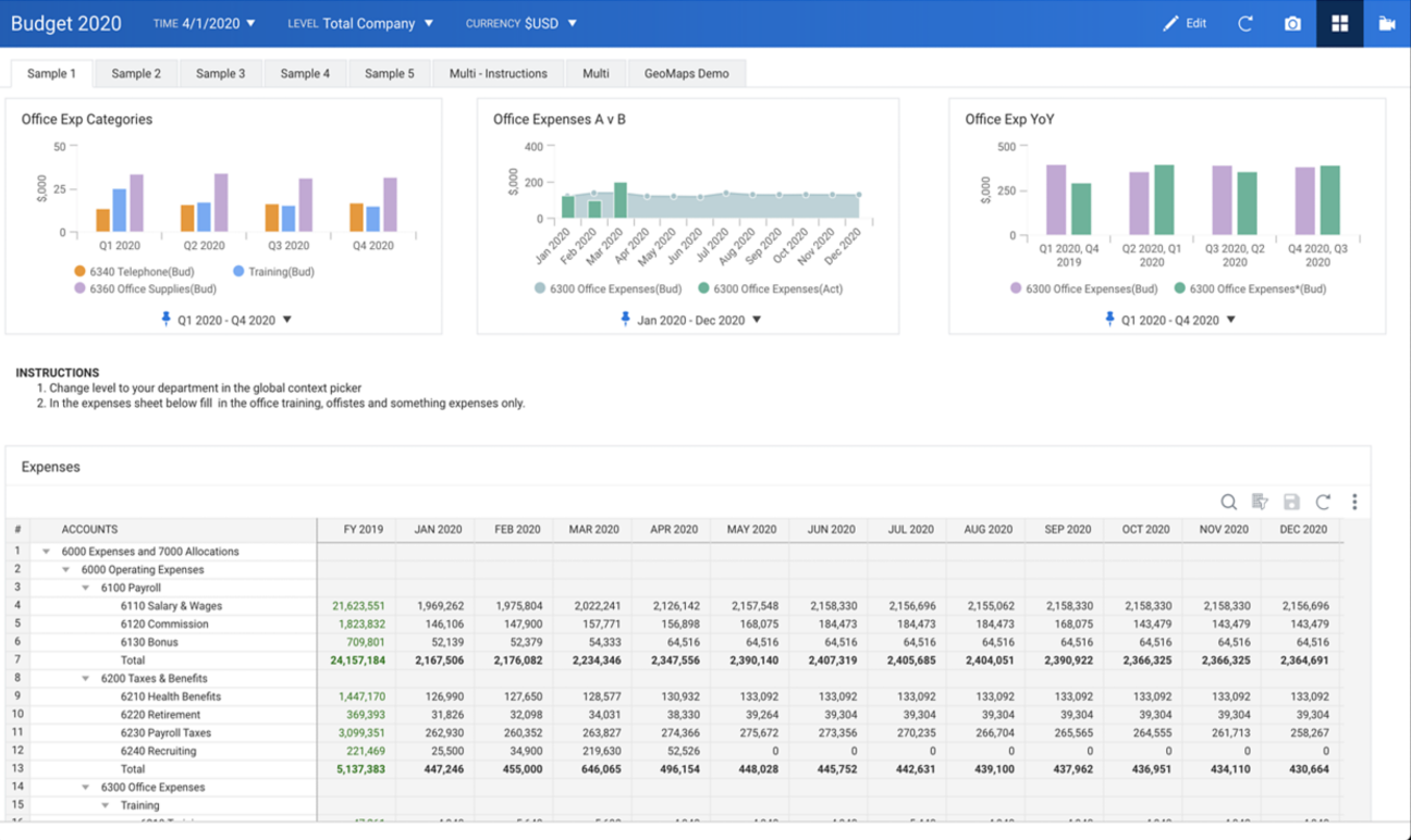 Customized Workday Executive Dashboards